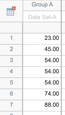 Graph tip - How to create a box-and-whiskers graph by entering the minimum, maximum, median and ...